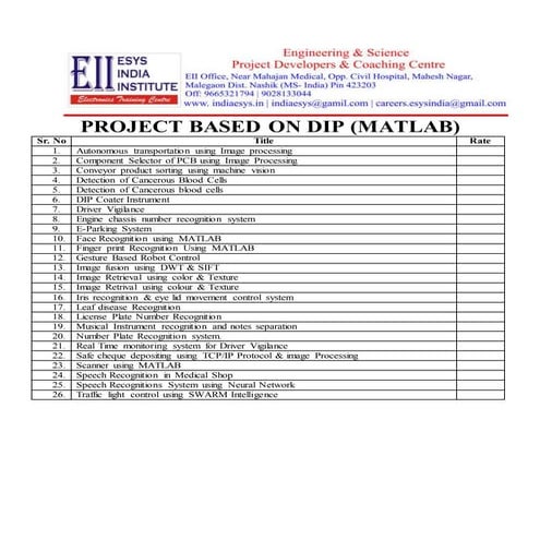Matlab dip project_list | DOC