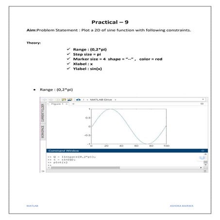 Matlab Practical--9.docx