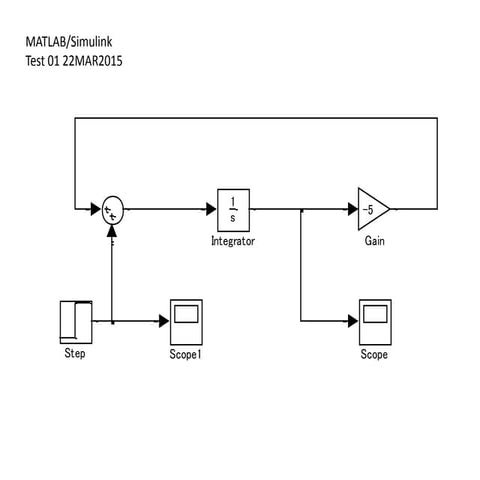 MATLAB/Simulink TEST01 | PPT