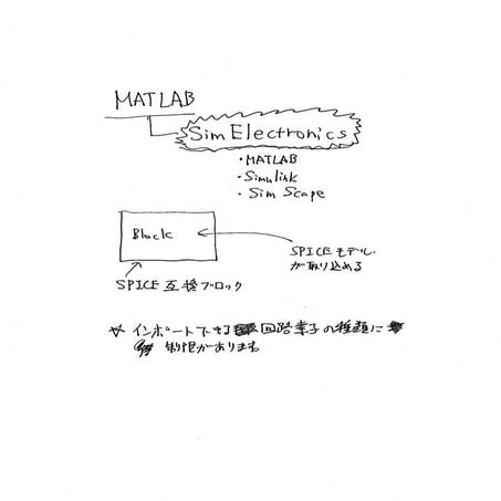 SPICE Model to MATLAB Model | PDF