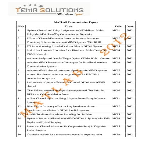 Matlab Titles Pdf 6440