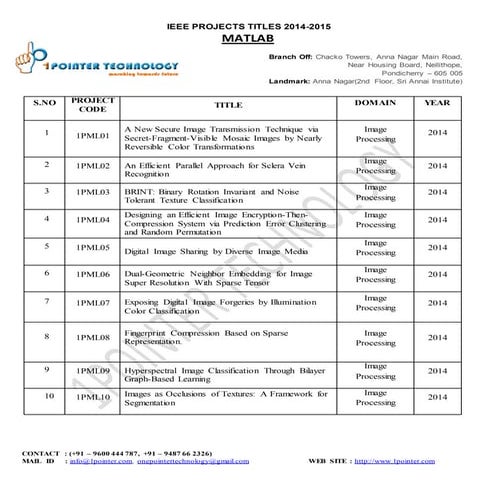 Matlab titles 2014 - 15 | PDF