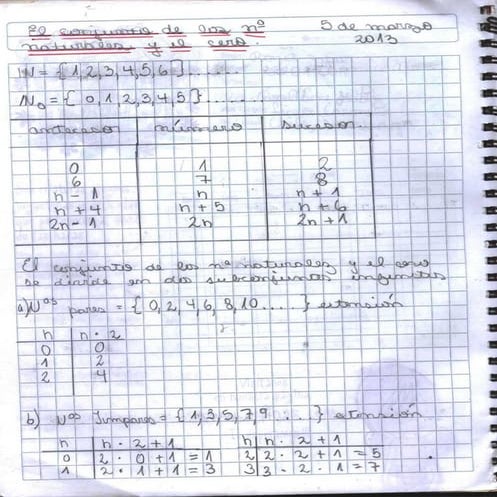 MATEMATICAS | PDF