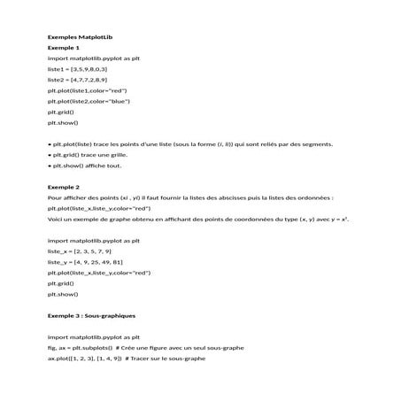 Cours_D3SI_S5_Python for DS_MatPlotLib.pdf