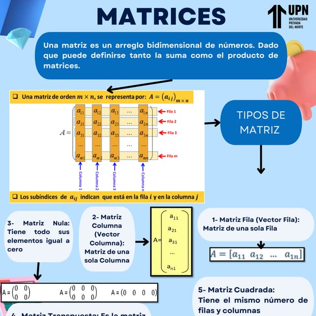 Matrices.pdf