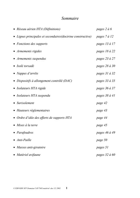 Armement ligne hta INES MAX | PDF