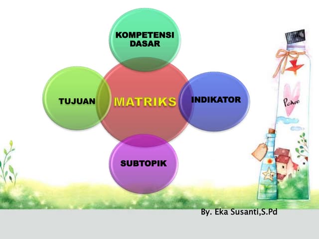 PPT Matriks | PPTX
