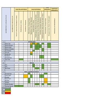 matriks amdal plts tugas eenergi ter.pdf