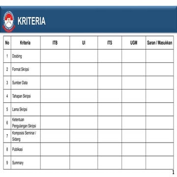 Matriks dan Timeline.pptx