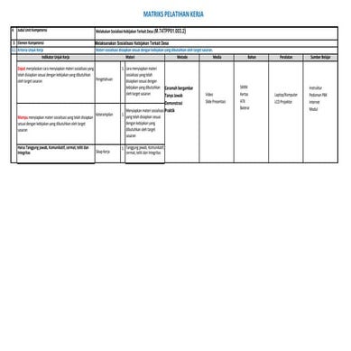 Matriks Pelatihan Kerja UK.011 dalam pelatihan jarak jauh.pdf