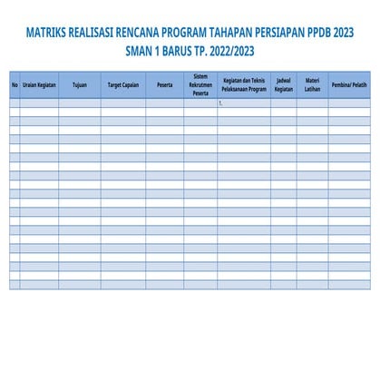 MATRIKS REALISASI RENCANA PROGRAM TAHAPAN PERSIAPAN PPDB 2023.docx