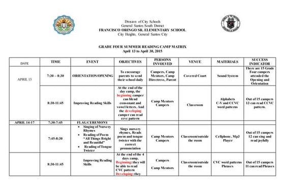 Template-for-the-School-Reading-Program-Project-RAP.docx