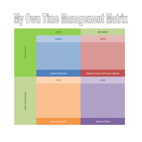 Goal Setting Ppt | PPT