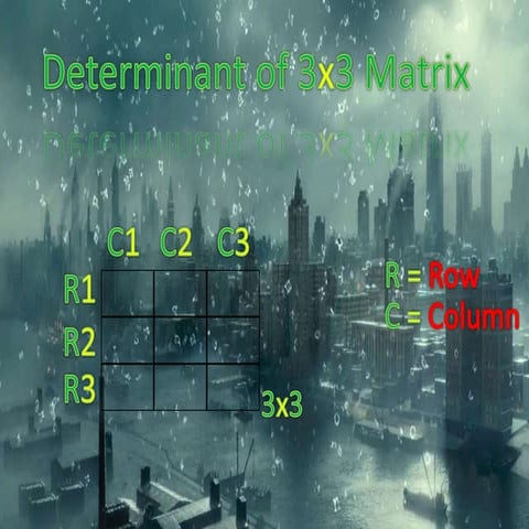 Determinant of Matrix | PPT