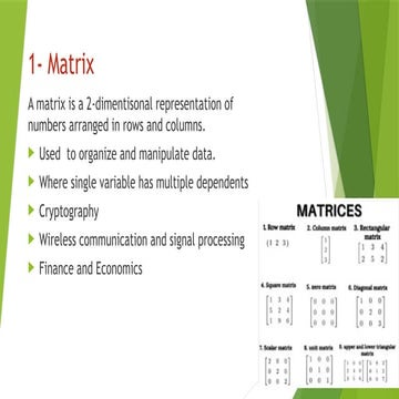 Applications of mathematics in real life.pptx