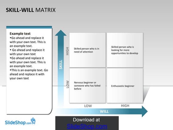 Pie chart data driven | PPT