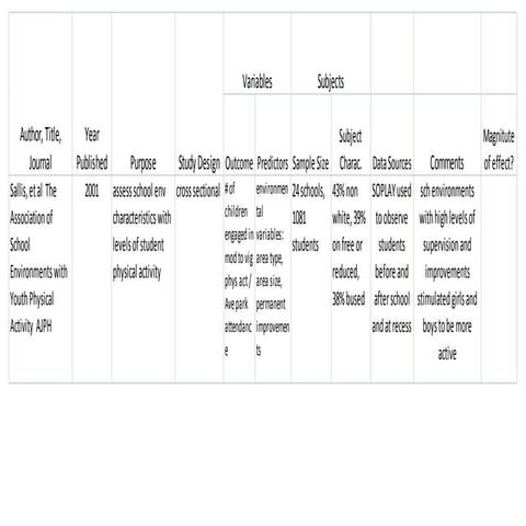 Matrix example | PPT
