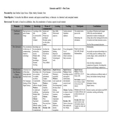 Matrix_Literacies.docx