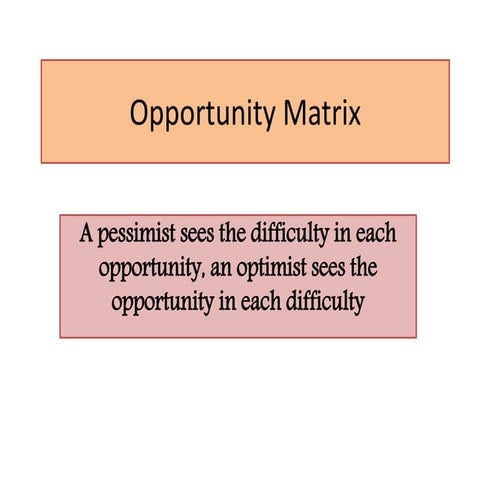 Opportunity Matrix with new concept | PPT