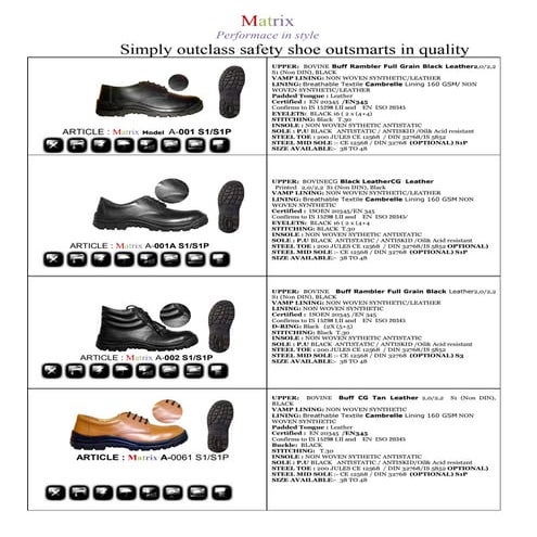 Matrix Safety Catolgue 1 | PDF