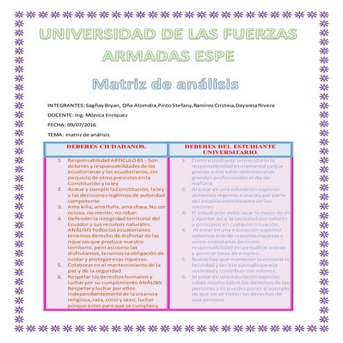 T coffee algorithm dissection | PDF