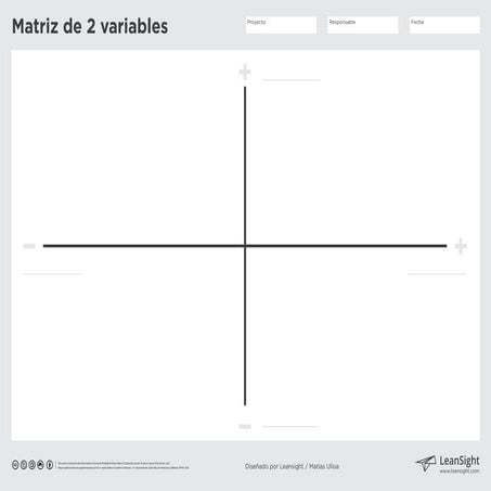 Matriz de 2 variables | PDF