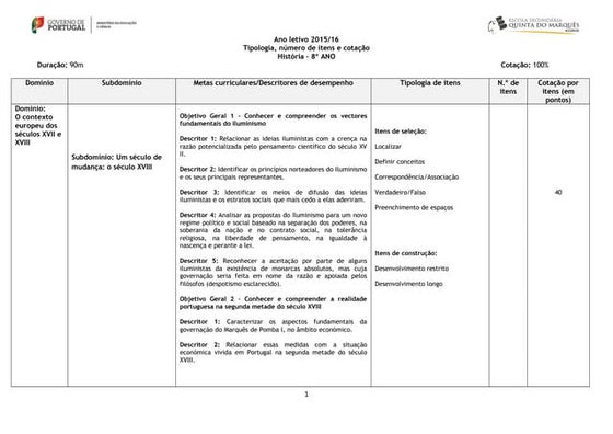 Trabalho de inglês 8º ano aluna Maria Eduarda ( English) | PPT