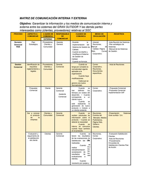 PROCEDIMIENTO PARA MATRIZ DE DOCUMENTOS.docx
