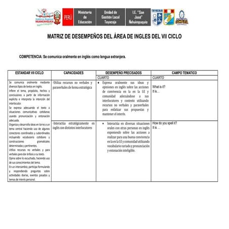 MATRIZ DE DESEMPEÑOS DEL ÁREA DE INGLES.docx