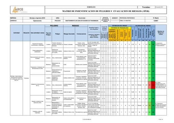 BITÁCORA DE LIMPIEZA & DESINFECCIÓN BAÑOS.pdf