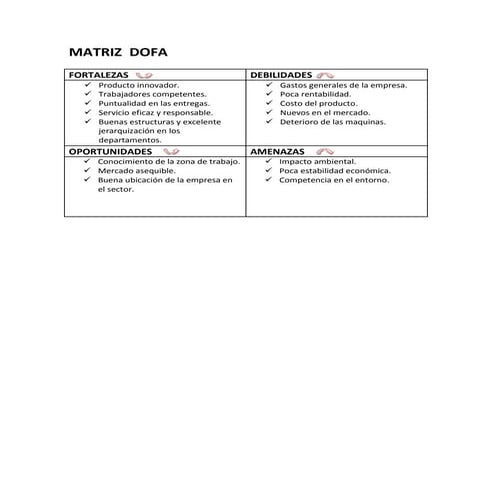 Matriz dofa | DOCX