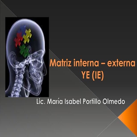 Matriz Interna – Externa | PPTX