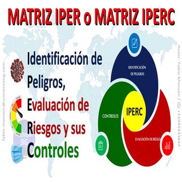 Matriz iper o matriz iperc jerarquía de controles por fabio monzón de ...