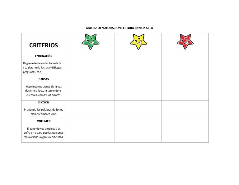 Matriz lectura en voz alta 2°