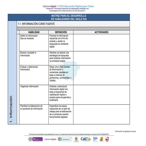 Matriz para el desarrollo | DOCX