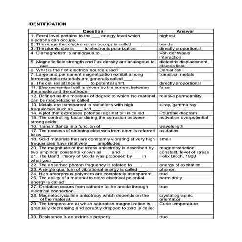 Materials Science Quiz - Reviewer 1 .pdf