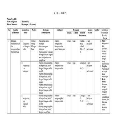 Mat silabus 2 | DOC