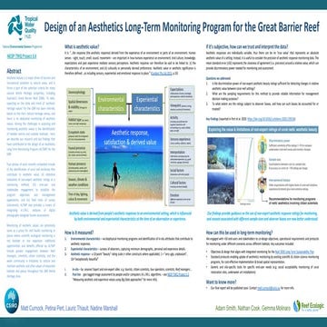 Design of an Aesthetics Monitoring Program for the GBR | PPT