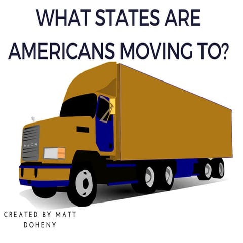 Matt Doheny: What States are Americans Moving to? | PDF