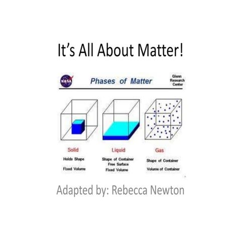 Matter and molecules | PPT