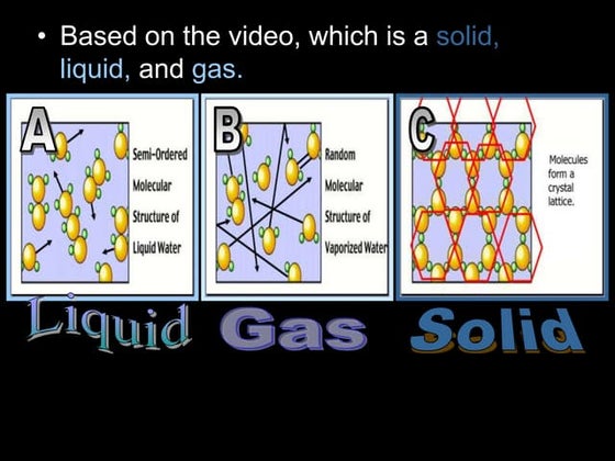 States Of Matter Power Point | PPT | Chemistry | Science