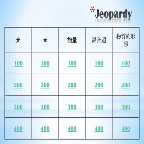 Matter and energy jeopardy | PPT
