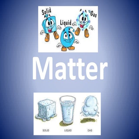 Matter changes wiki | PPT