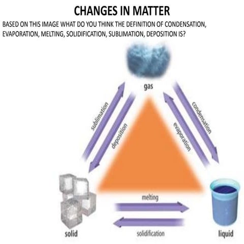 Matter (lesson 3) changes of state in matter | PPTX