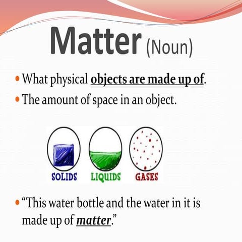 States of Matter Vocabulary Cards | PPTX
