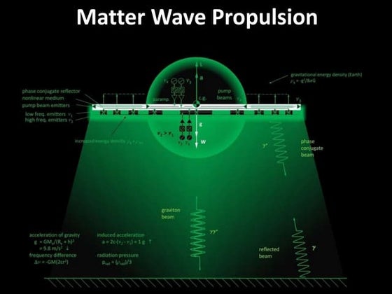 RELATIVITY_PART 2_RELATIVITY(Lorentz Transformations, Doppler Effect ...