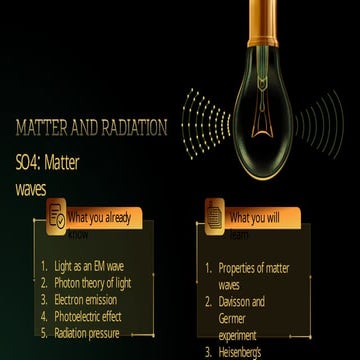 Matter waves ,photons,waves,thyhvdhijjvfdf | PPT
