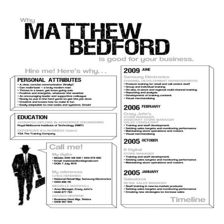 Matthew Bedford Résumé | PDF