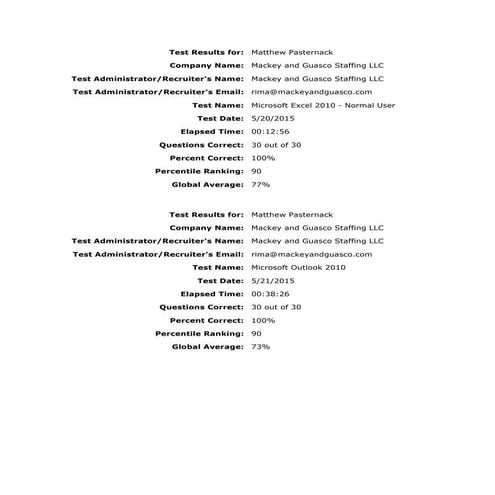 Perfect Scores on MS Office | PDF