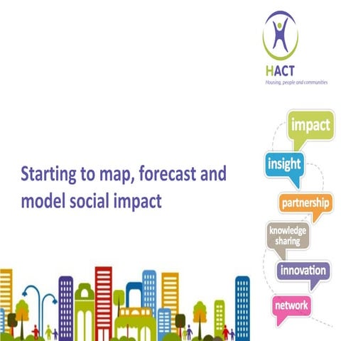 Matt leach hact | PPT | Government Support and Welfare | Financial ...